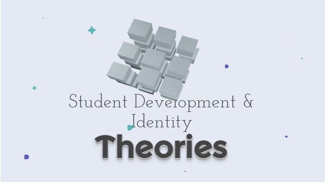 Student Development and Identity Theories at emaze Presentation