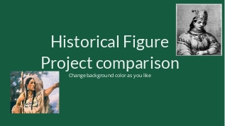 Historical Figure Project at emaze Presentation