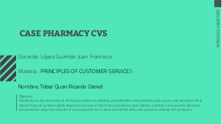 Case Pharmacy CVS at emaze Presentation