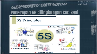 Penerapan 5R at emaze Presentation
