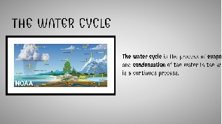 The water Cycle at emaze Presentation