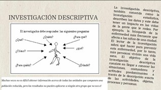 investigación descriptiva at emaze Presentation