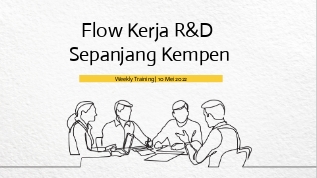 Flow Kerja R&D Sepanjang Kempen at emaze Presentation