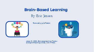 Brain-Based Learning at emaze Presentation