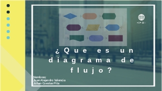 Diagrama de flujo at emaze Presentation