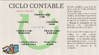 CICLO CONTABLE at emaze Presentation