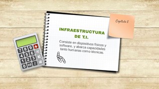 CAPITULO 5 at emaze Presentation