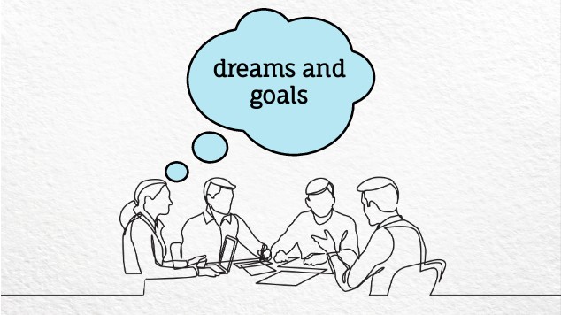 Dreams and goals at emaze Presentation