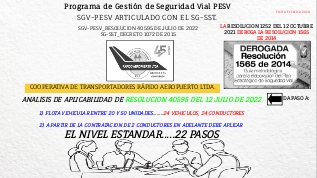 Diseño e implementación PESV on emaze