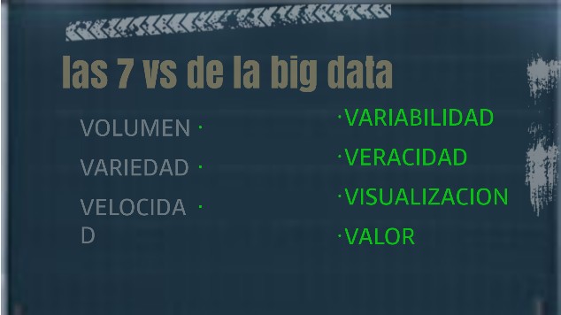 las 7 vs de la big data at emaze Presentation