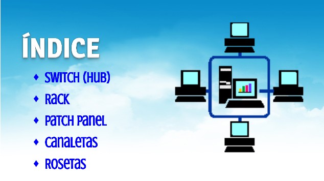 INTERRUPTOR (hub) at emaze Presentation