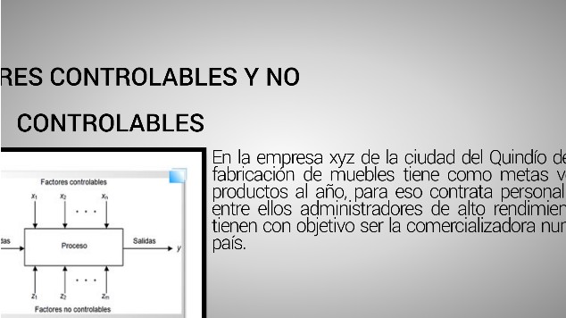 FACTORES CONTROLABLES Y NO CONTROLABLES at emaze Presentation
