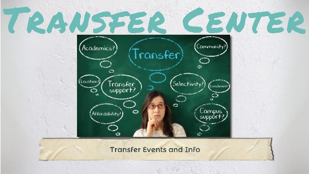Transfer Center at emaze Presentation