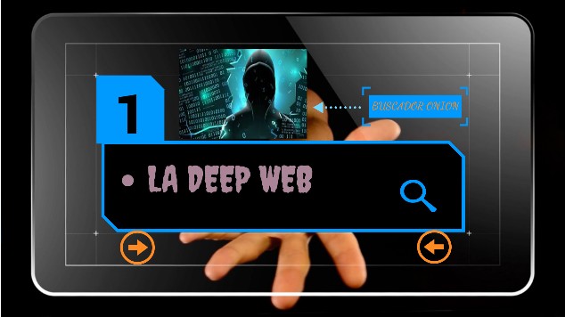 la Deep web at emaze Presentation