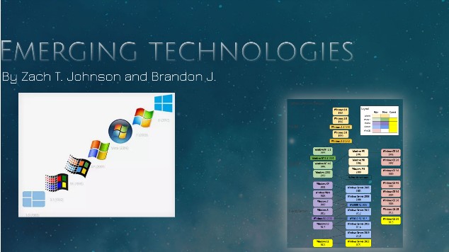 Emerging technologies at emaze Presentation