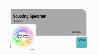 Sourcing Spectrum Test at emaze Presentation