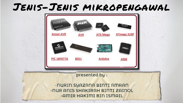 Jenis-Jenis mikropengawal at emaze Presentation