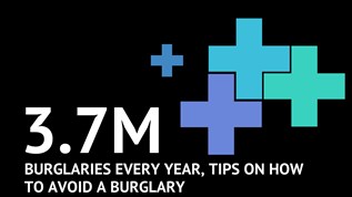burglary at emaze Presentation