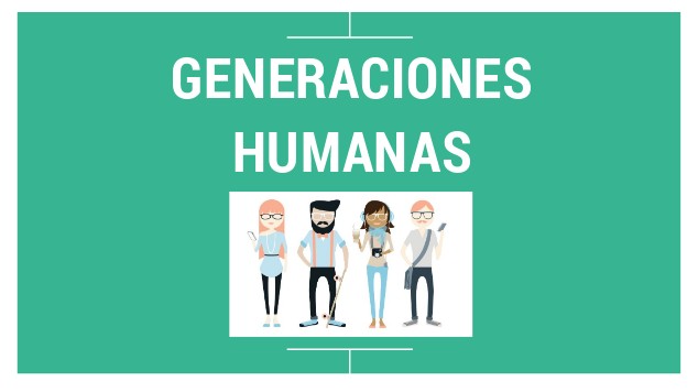 generaciones humanas at emaze Presentation