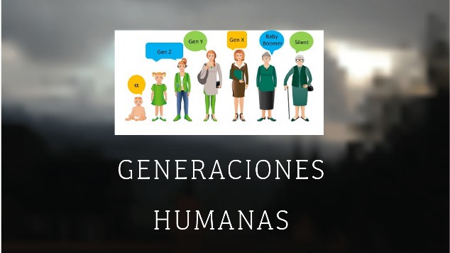 GENERACIONES at emaze Presentation