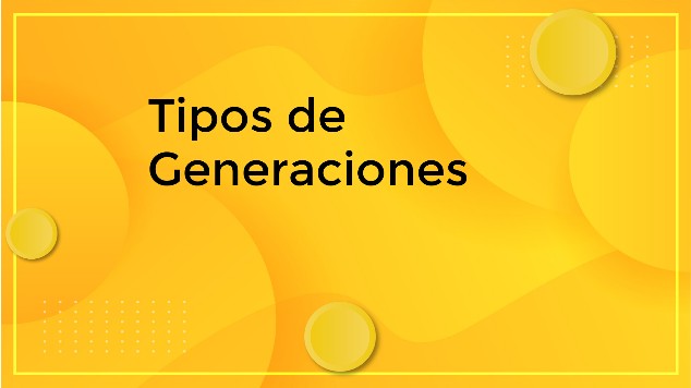 Tipos de Generaciones at emaze Presentation