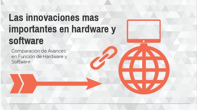 Las innovaciones mas importantes en hardware y software at emaze ...