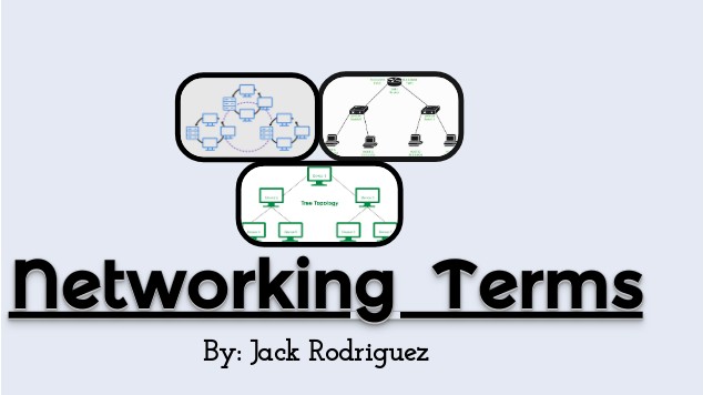 Computer Terms at emaze Presentation