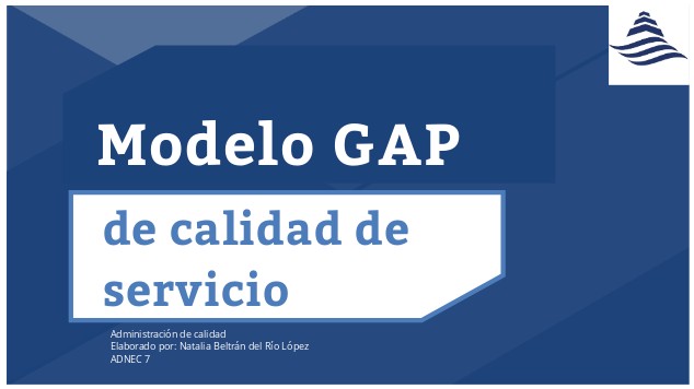 Modelo GAP at emaze Presentation