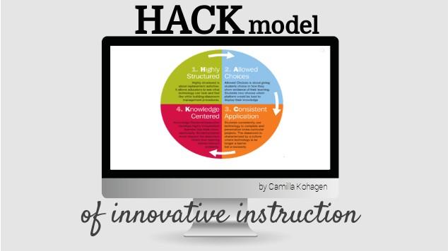 HACK model at emaze Presentation