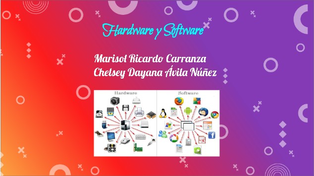 Hardware y Software at emaze Presentation