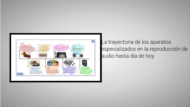 Avance tecnologico de los equipos reproductores de audio at emaze ...