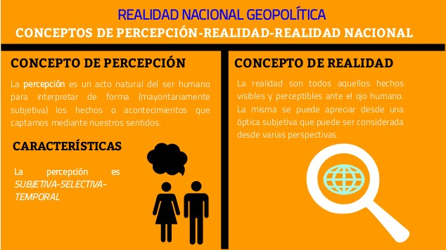 Conceptos de percepcion-realidad-realidad nacional at emaze Presentation