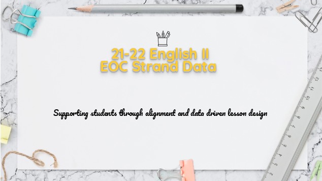 21-22 English II EOC Strand Data at emaze Presentation