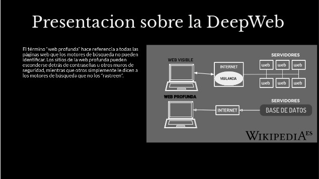 Deep Web at emaze Presentation