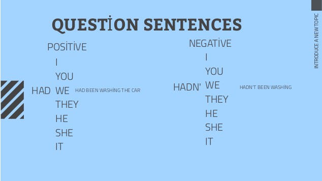 WHERE DO WE USE at emaze Presentation