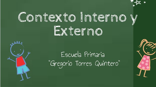 Contexto Interno y Externo at emaze Presentation
