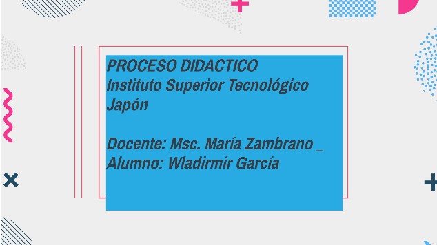 Proceso de enseñanza-aprendizaje el acto didáctico at emaze Presentation