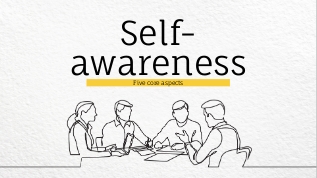 Self-awareness at emaze Presentation