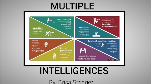 Multiple at emaze Presentation