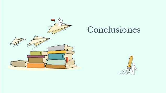 Conclusiones at emaze Presentation