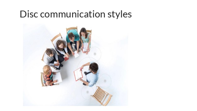 Disc communication styles on emaze