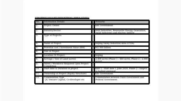 Company Overview at emaze Presentation
