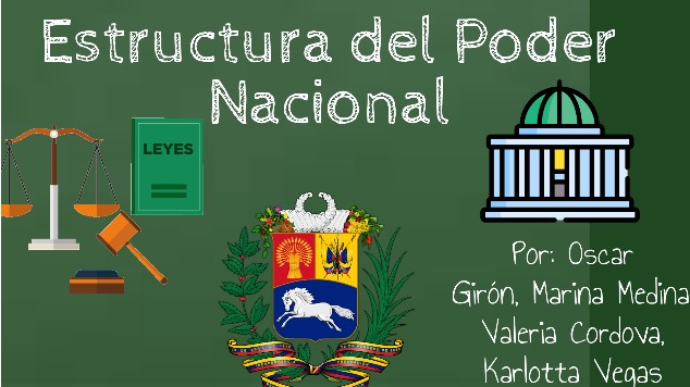 Estructura del Poder Nacional at emaze Presentation