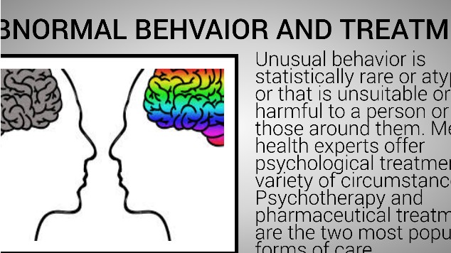 abnormal behavior at emaze Presentation