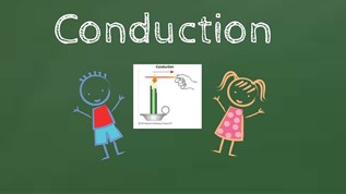 Science Conduction at emaze Presentation