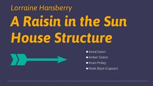 A Raisin in the Sun at emaze Presentation