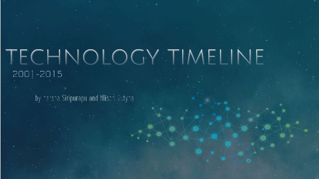 Technology timeline copy1 at emaze Presentation
