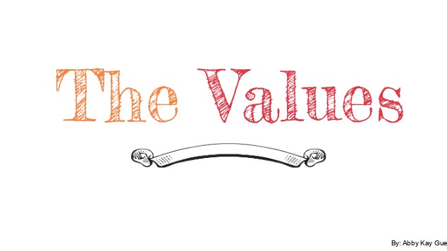 The Values at emaze Presentation