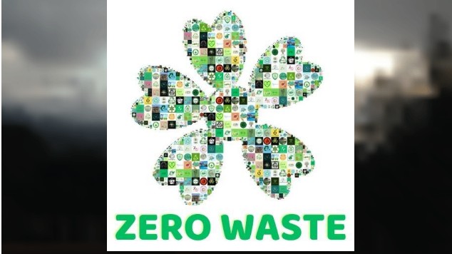 ZERO WASTE- TEAM 3 SUSTAINABILITY at emaze Presentation