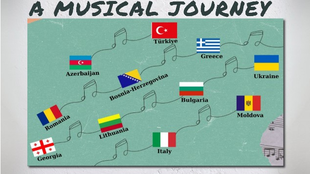 A MUSICAL JOURNEY at emaze Presentation